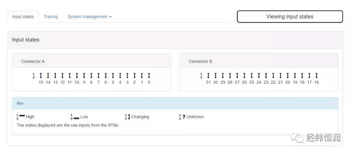 RVS — 面向目标硬件的软件性能测试工具_rapita verification sutie-CSDN博客