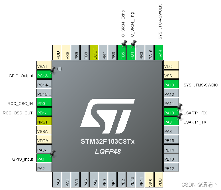基于stm32f103c8t6(hal库)的hc Sr501红外人体传感及hc Sr04超声波测距基于stm32f103c8t6的红外传感