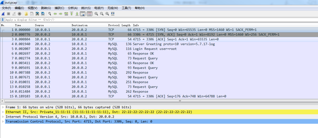 Tcpreplay 、tcpprep、tcprewrite 修改报文使用教程-CSDN博客