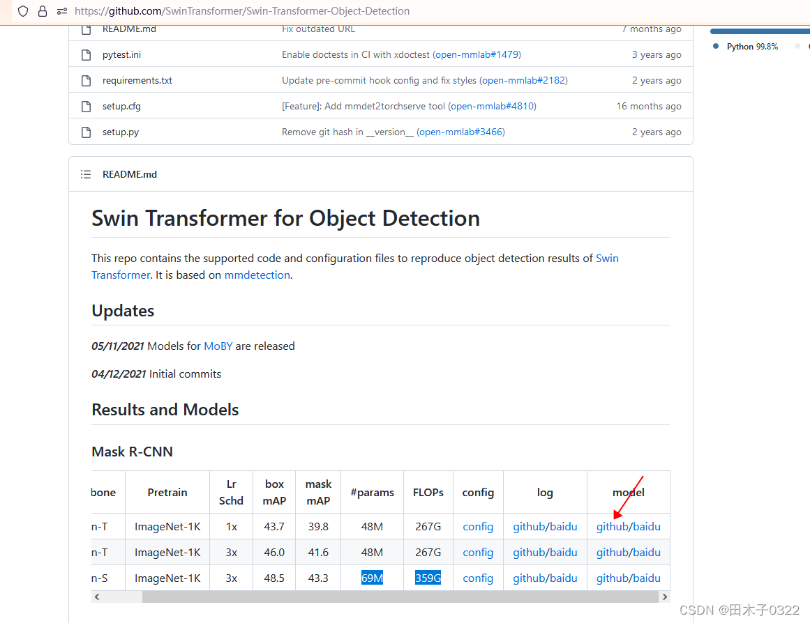 2022.7.20 JETSON NANO 2GB 跑Swin-Transformer-Object-Detection。（配置：UBUNTU18/PYTHON3.6/PYTORCH1.6.0 ...