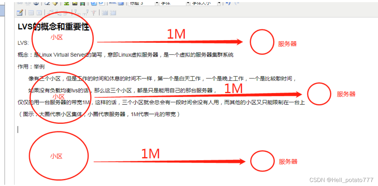 LVS是什么及作用？_pdk里的lvs-CSDN博客