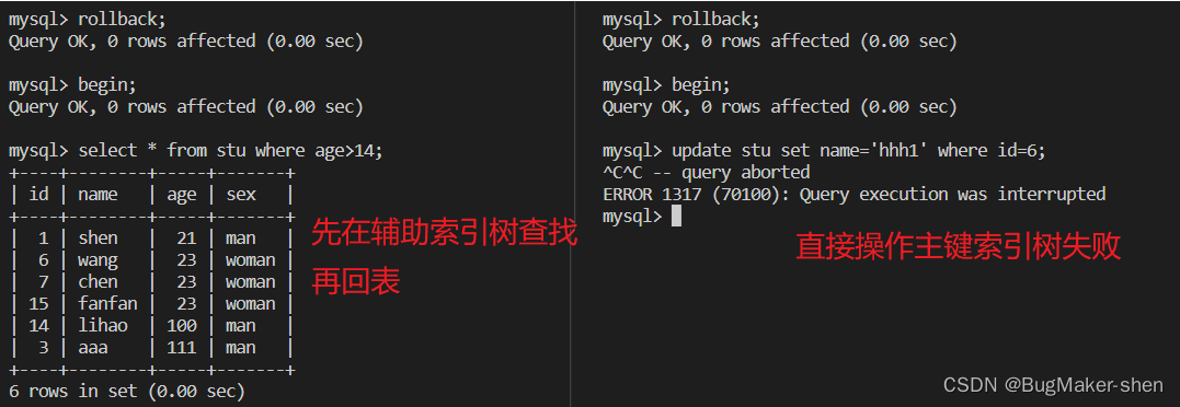 Mysql间隙锁（幻读解决原理）mysql 间隙锁 Csdn博客 