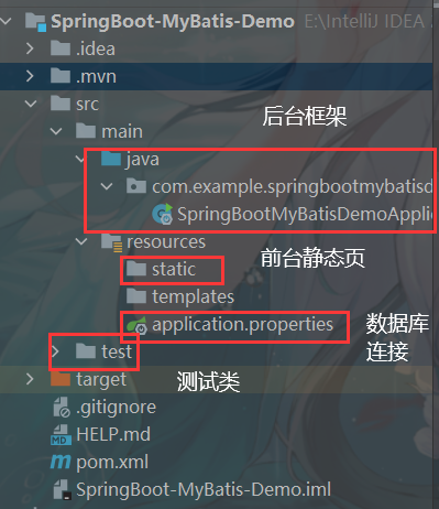 SpringBoot集成MyBatis_mport com.example.entity.user;-CSDN博客