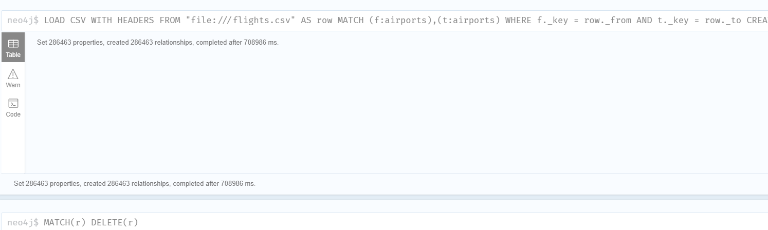 Neo4j 4.4.4 导入csv格式文件 航空数据_flights.csv-CSDN博客