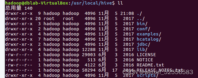 记录一下ubuntu启动hive失败的解决过程_ubuntu中启动不了hive-CSDN博客
