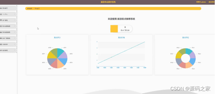 Python毕业设计:基于python旅游景点推荐系统可视化 数据分析django框架(源码文档部署教程)个性化旅游推荐管理系统的