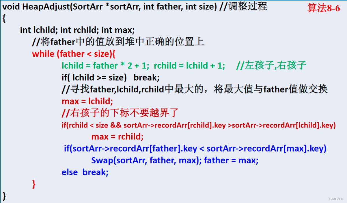 【数据结构】——排序算法与数据结构张乃孝课后答案 Csdn博客