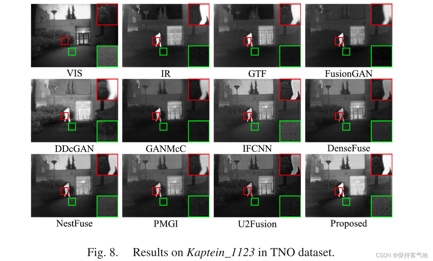 GAN-FM: Infrared and Visible Image Fusion Using GAN With Full-Scale ...