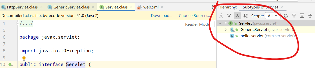 ServletConfig类的使用说明+重写init方法_重写父类的 init(servletconfig config)方法,将配置信息传给当前 servl-CSDN博客