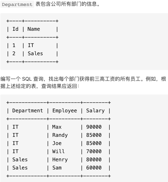 Sql—窗口函数rank、denserank的使用rank Dense Rank Csdn博客 
