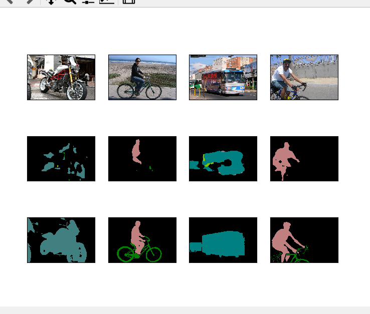语义分割数据集VOC2012 & FCN网络结构详解_voc2012语义分割-CSDN博客