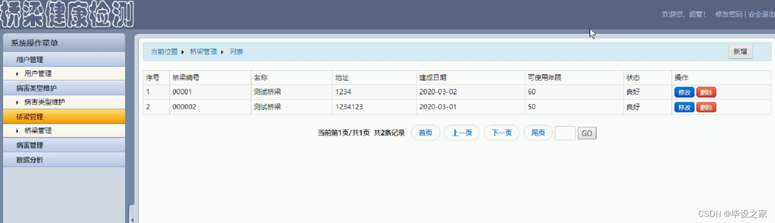 桥梁健康检测信息管理系统的设计与实现论文源码jsp228桥梁病害检测系统代码 Csdn博客