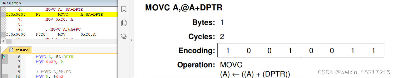 8051汇编寻址模式_8051 directly addressed是什么意思-CSDN博客