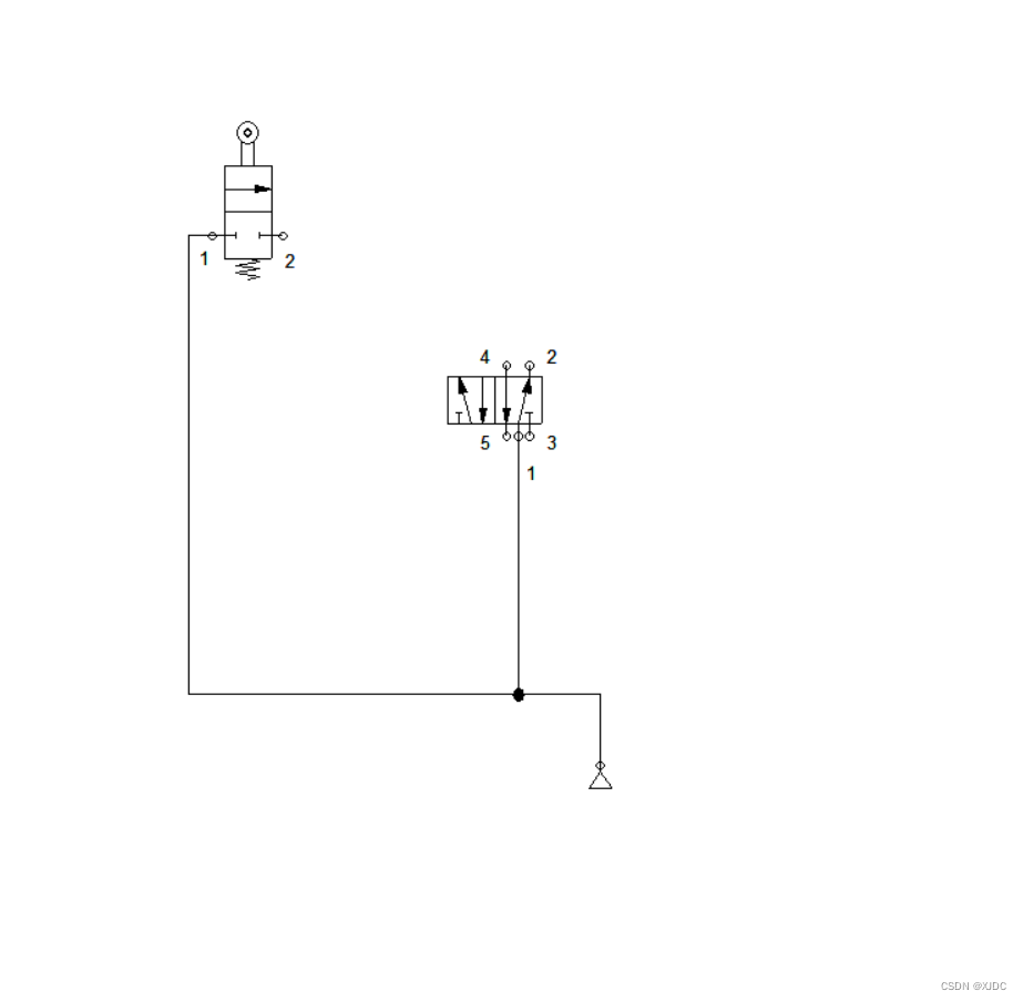 FluidSIM的学习过程-CSDN博客
