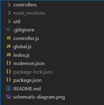 cmock 原理解读-CSDN博客
