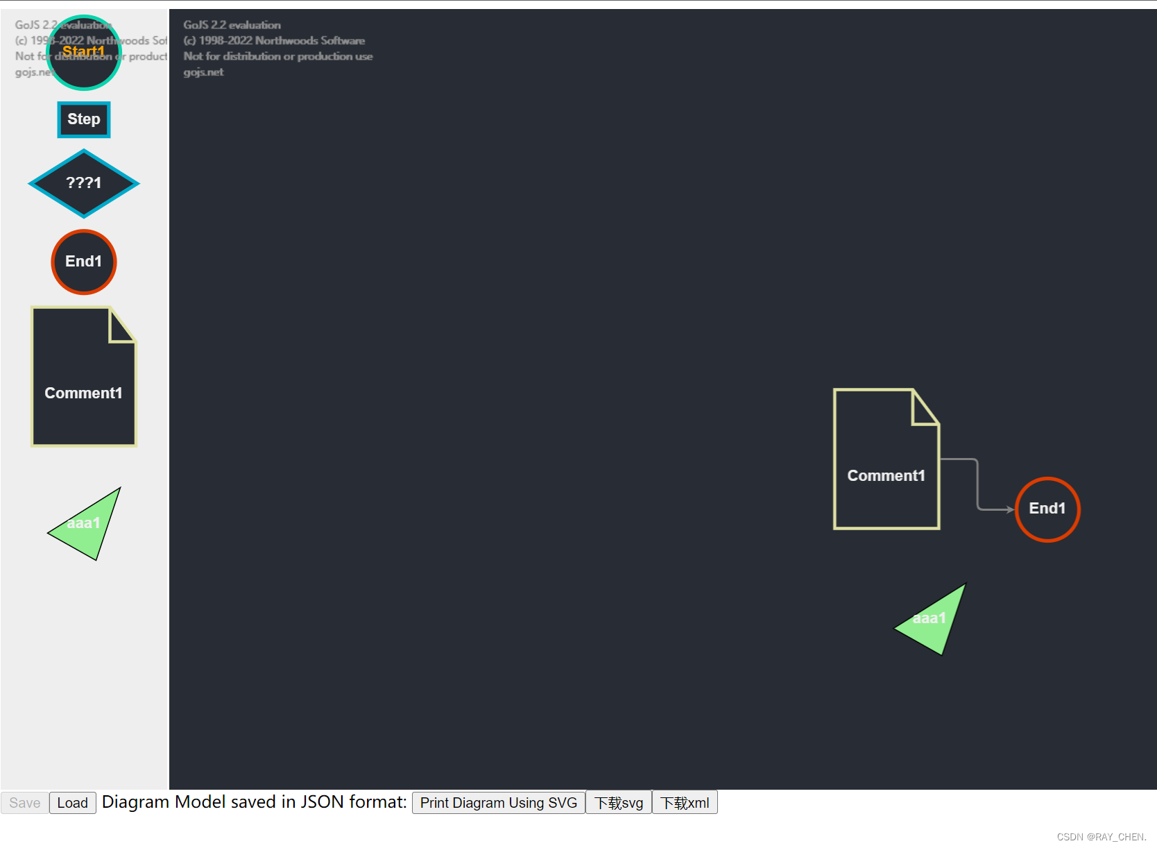 工作流gojs--vue的学习使用_gojs 能直接加载svg 字符串吗-CSDN博客