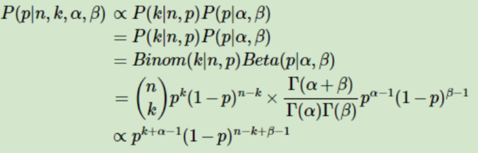 LDA模型的数学基础_lda狄利克雷函数-CSDN博客