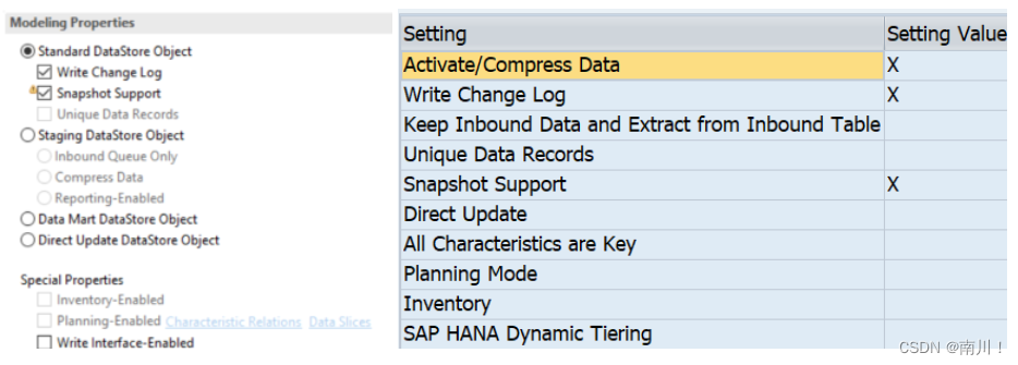 BW/4 HANA中ADSO的各种类型运用_sap adso-CSDN博客