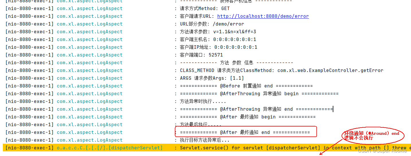 SpringBoot Listener、Filter、Interceptor、ControllerAdvice、Aspect、Controller_springboot filter ...
