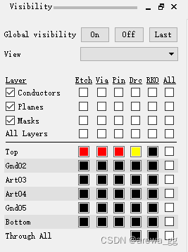 Allegro（17.2）——三个常用命令栏（1）_allegro visibility-CSDN博客