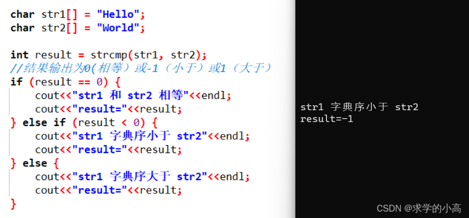 C新手村装备系列(一):字符串上——<cstring>里的常见库函数及操作cstring库 Csdn博客