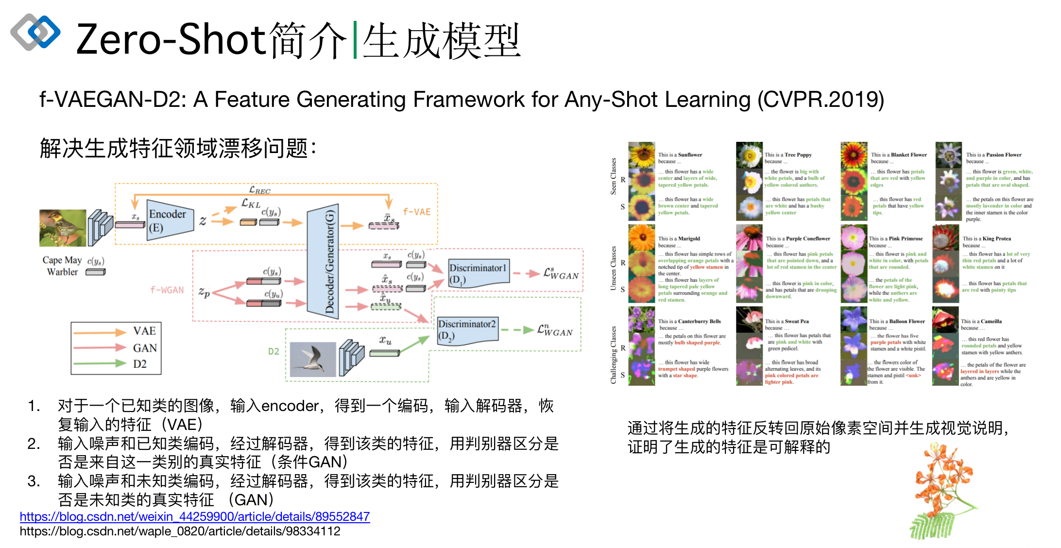 zero-shot基础入门_zero shot-CSDN博客