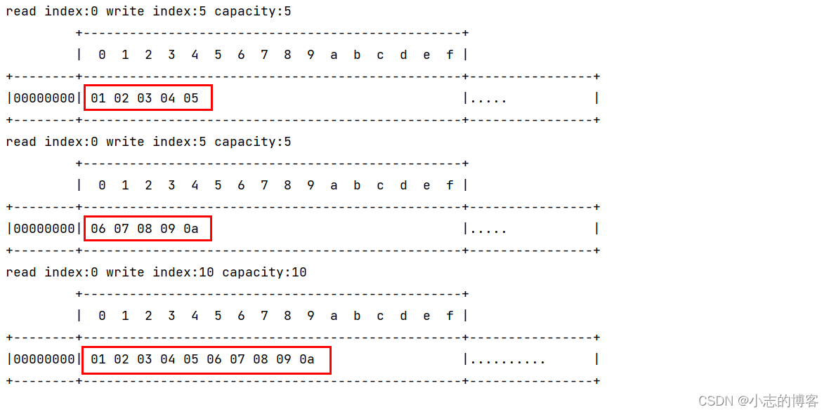Netty入门——ByteBuf_bytebuf创建-CSDN博客