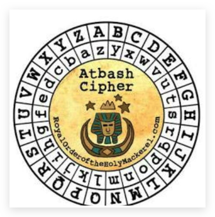 埃特巴什码(Atbash Cipher)-CSDN博客