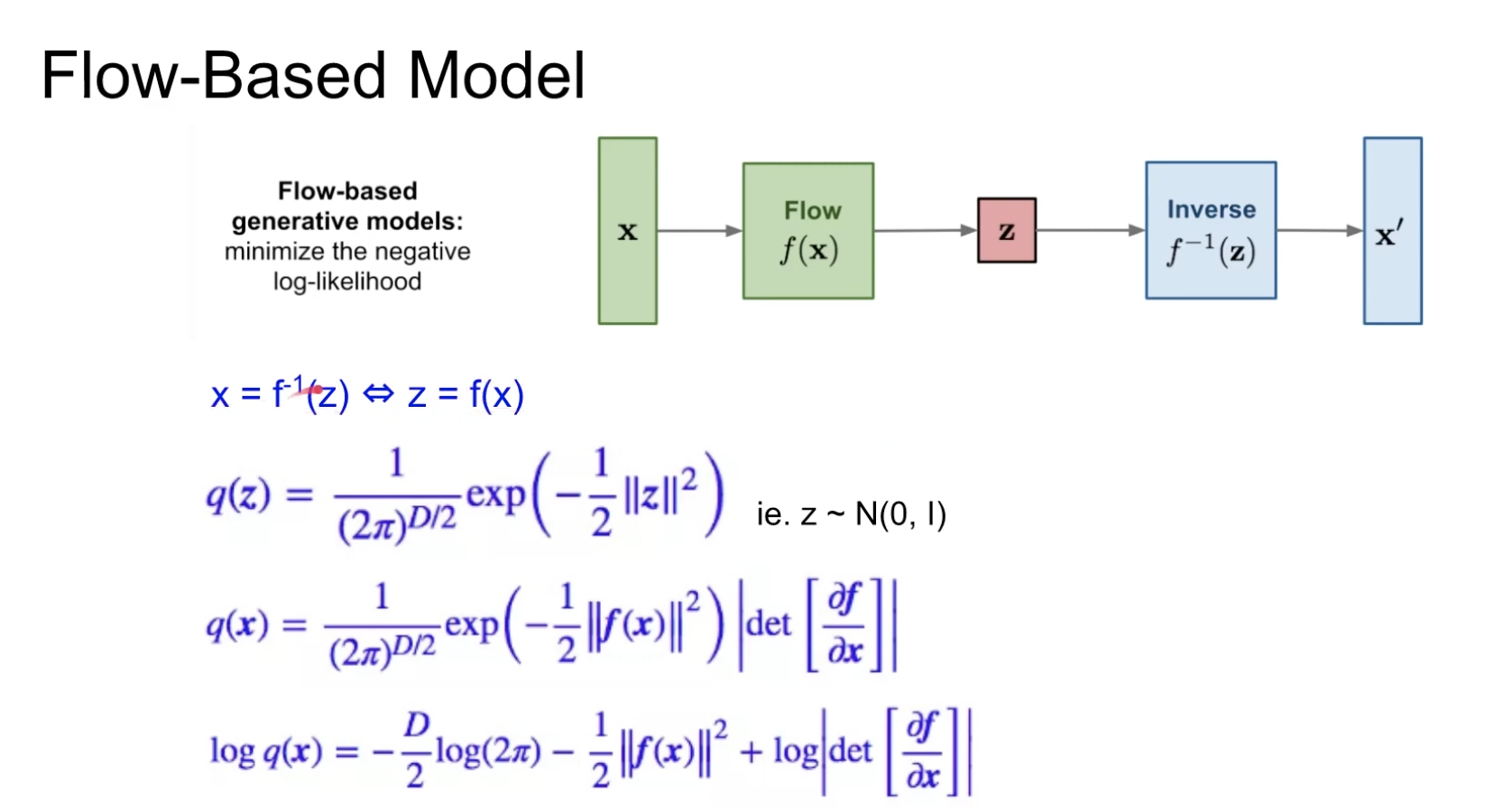 深度学习与人类语言处理学习笔记（四）—— Vocoder（理论篇）-CSDN博客