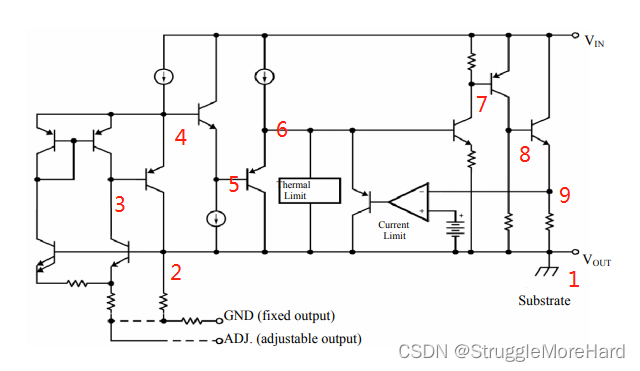 AMS1117-3.3V发热原因分析----输出口接上电源_ams1117发热-CSDN博客