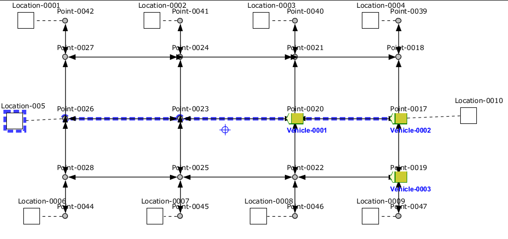 OpenTCS算法改进之Router动态规划_opentcs route-CSDN博客