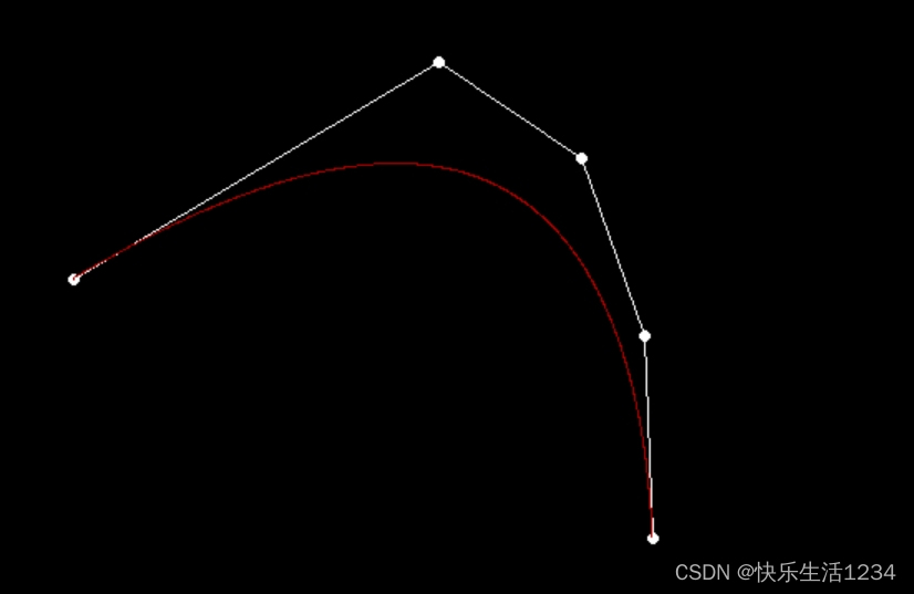 Bezier曲线-CSDN博客