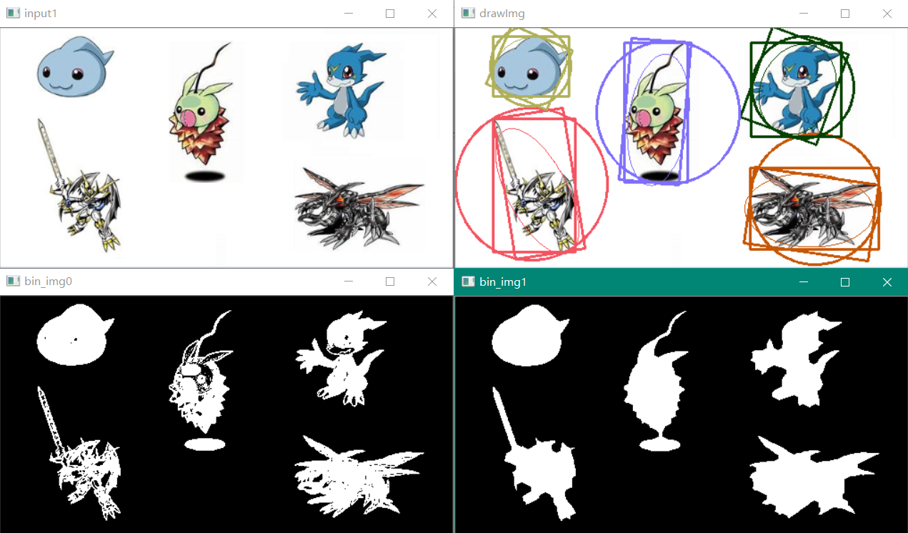 Opencv Cpp 系列（廿七）轮廓（拟合）包围框（矩形框、圆形框）c 轮廓拟合矩形 Csdn博客 