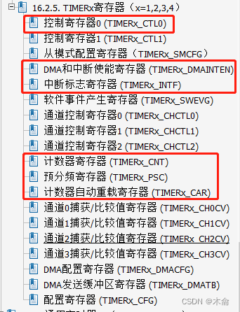 GD32F303通用定时器中断-开发笔记_gd32定时器中断-CSDN博客