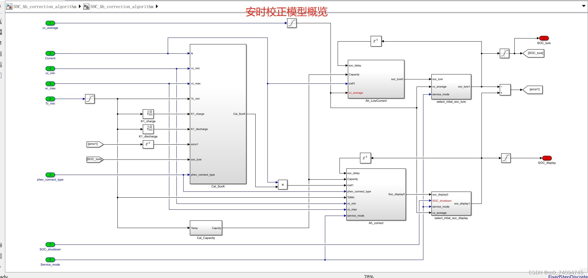 BMS电池管理控制器模型，包括：SOC，SOE和SOH，各个模块含有解析部分，模型和解析单独出_bms soe-CSDN博客