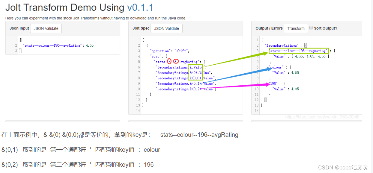 jolt语法-CSDN博客