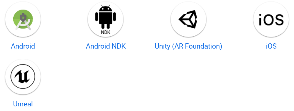 【小沐学AR】ARCore简介-CSDN博客