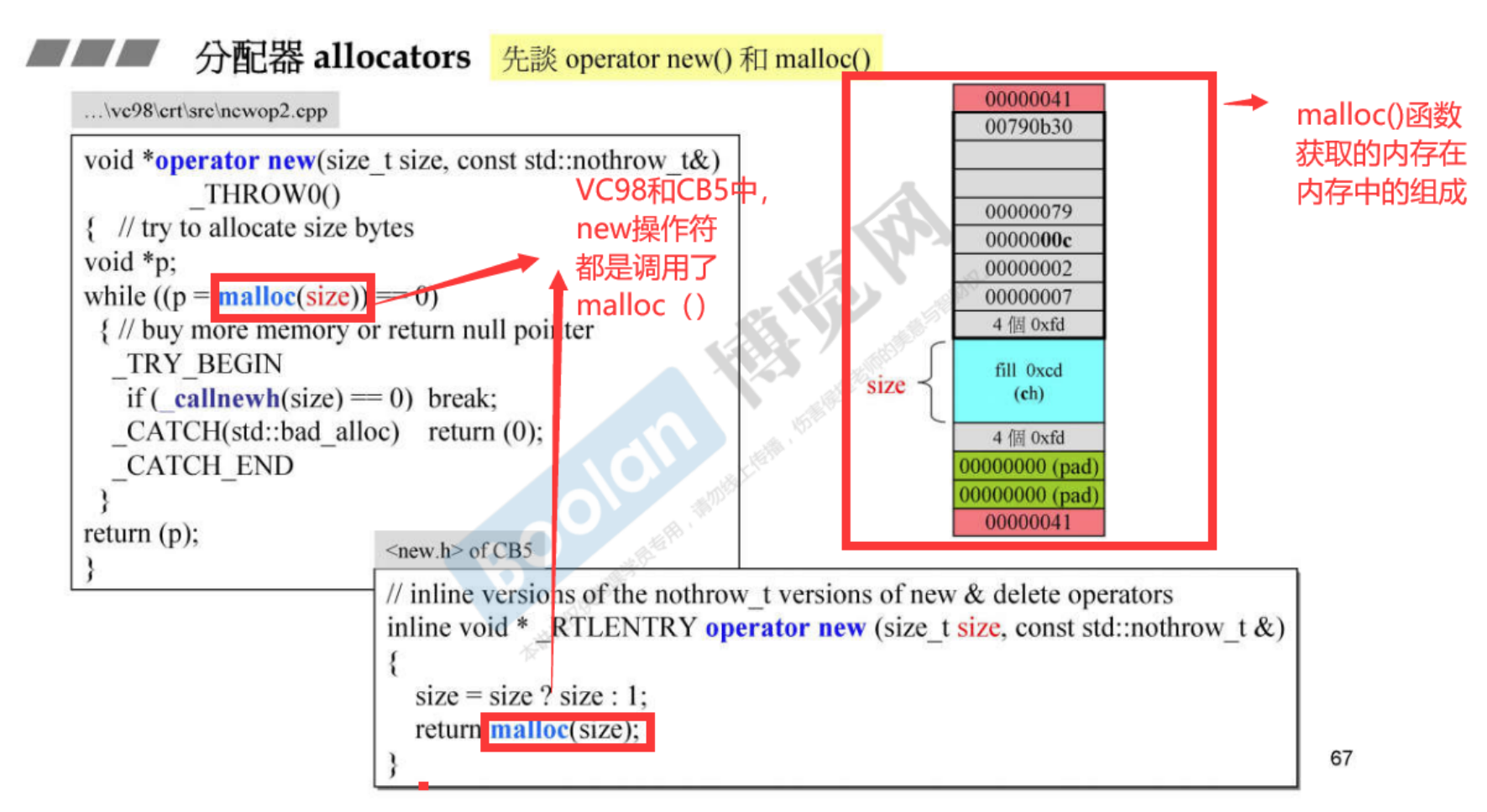 侯捷——stl源码剖析 笔记 侯捷stl源码剖析太老了 Csdn博客