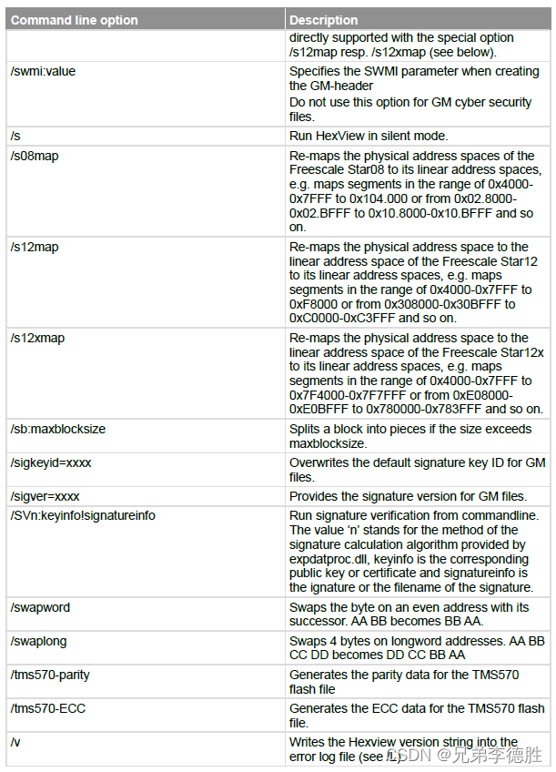 编写Bat脚本调用Vecotr工具软件HexView_vector hexview下载-CSDN博客