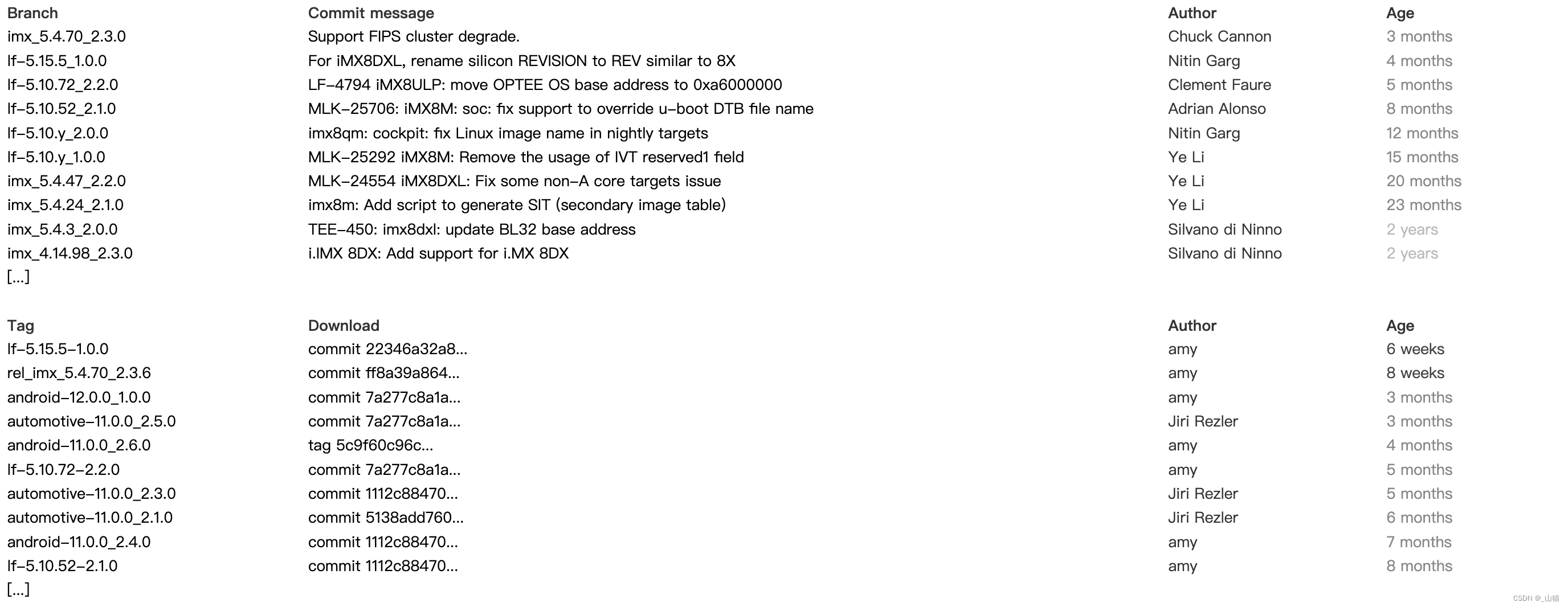 [ARM]从NXP codeaurora 下载code_nxp source.codeaurora-CSDN博客
