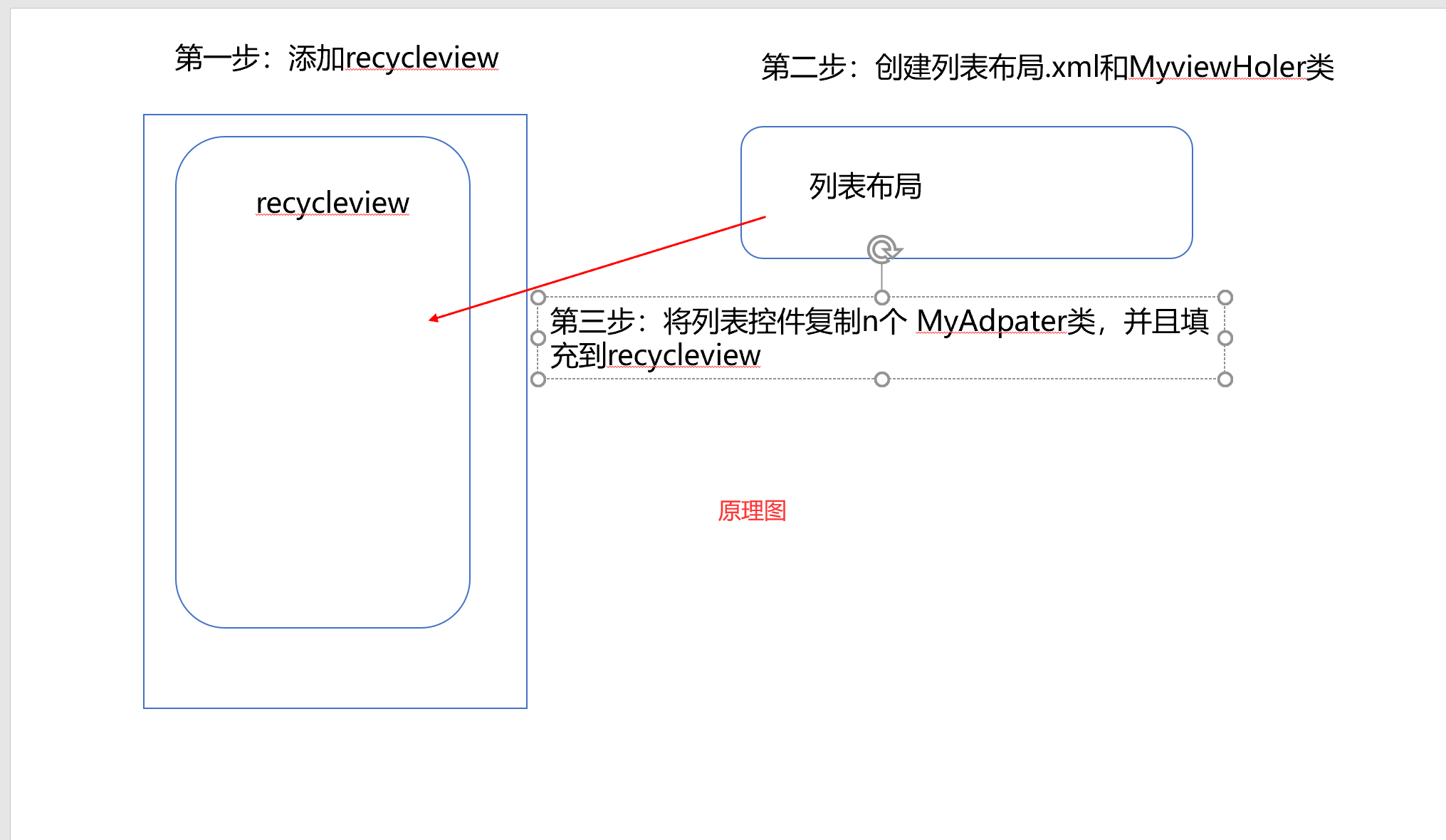 Android 上拉，下拉刷新。recyclerview的使用（最后附完整代码）android Recyclerview 下拉刷新 Csdn博客