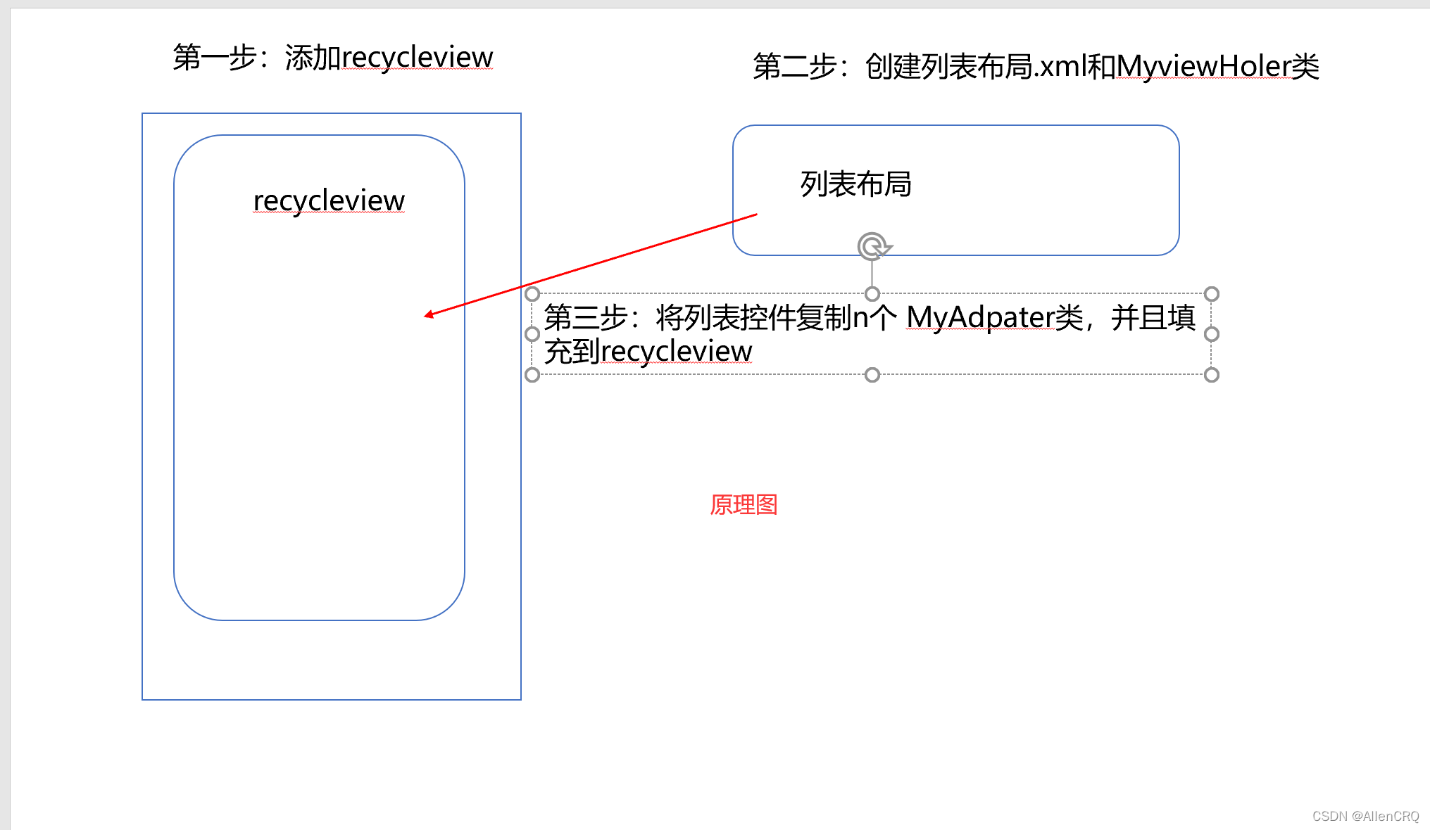 Android 上拉,下拉刷新。recyclerview的使用(最后附完整代码)android Recyclerview 下拉刷新 Csdn博客