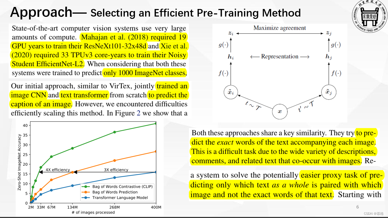 CLIP: Learning Transferable Visual Models From Natural Language Supervision-CSDN博客
