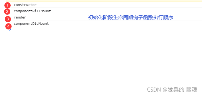 React入门(三)之双向绑定react双向绑定 Csdn博客