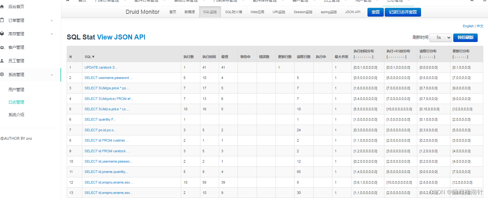 基于Springboot实现汽车4S店销售管理系统_销售管理系统github-CSDN博客