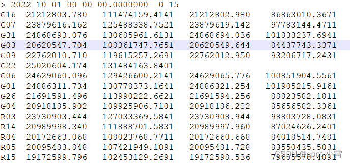 GNSS RINEX文件中的观测量o文件学习记录_rinex观测值文件读取(o文件)-CSDN博客