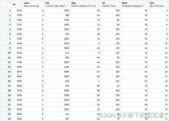 为RCS曲线添加不同图例_rcs加频数图-CSDN博客