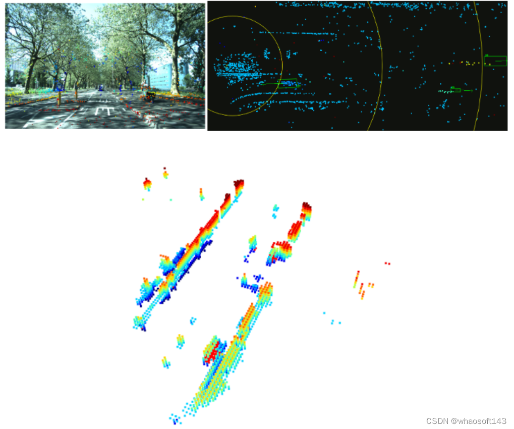 radar-perception_radar perception-CSDN博客