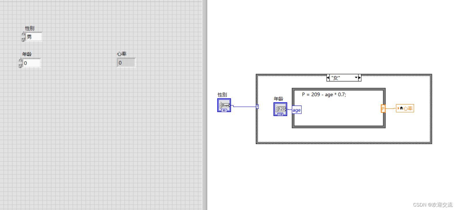 LabVIEW子VI及调用（实验三）_labview 如何控制子vi布尔量-CSDN博客