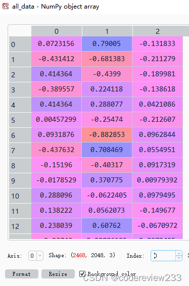 ModelNet40数据集h5文件加载及说明-CSDN博客